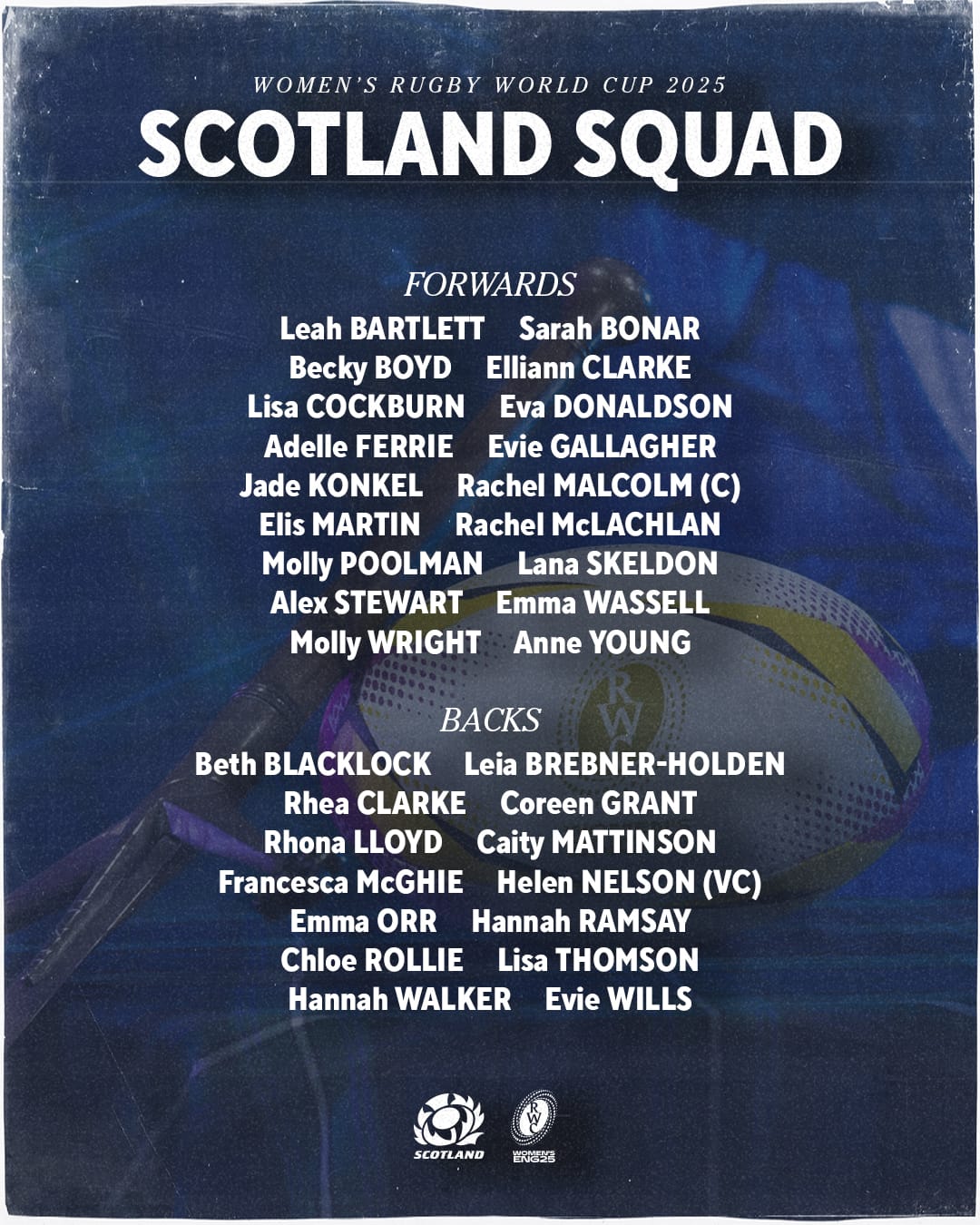 Scotland women and the 14 month journey – WRWC 2025: World Cup squad ...