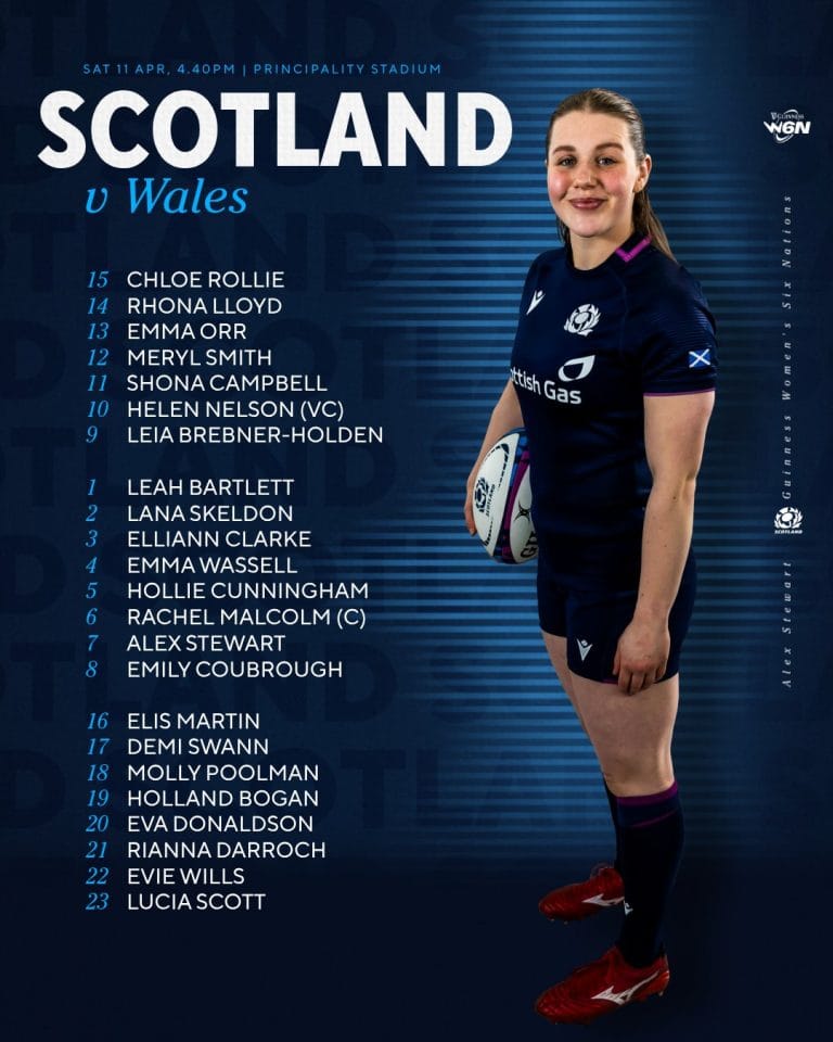 W6Ns Wales week: Emily Coubrough has great “potential” and “physicality ...